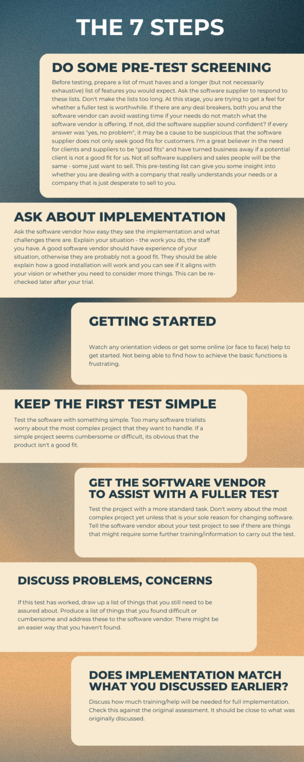 The 7 Step Software Evaluation Approach - MRDC Software