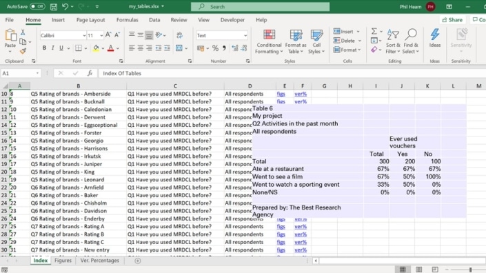 MRDCL examples - MRDC Software
