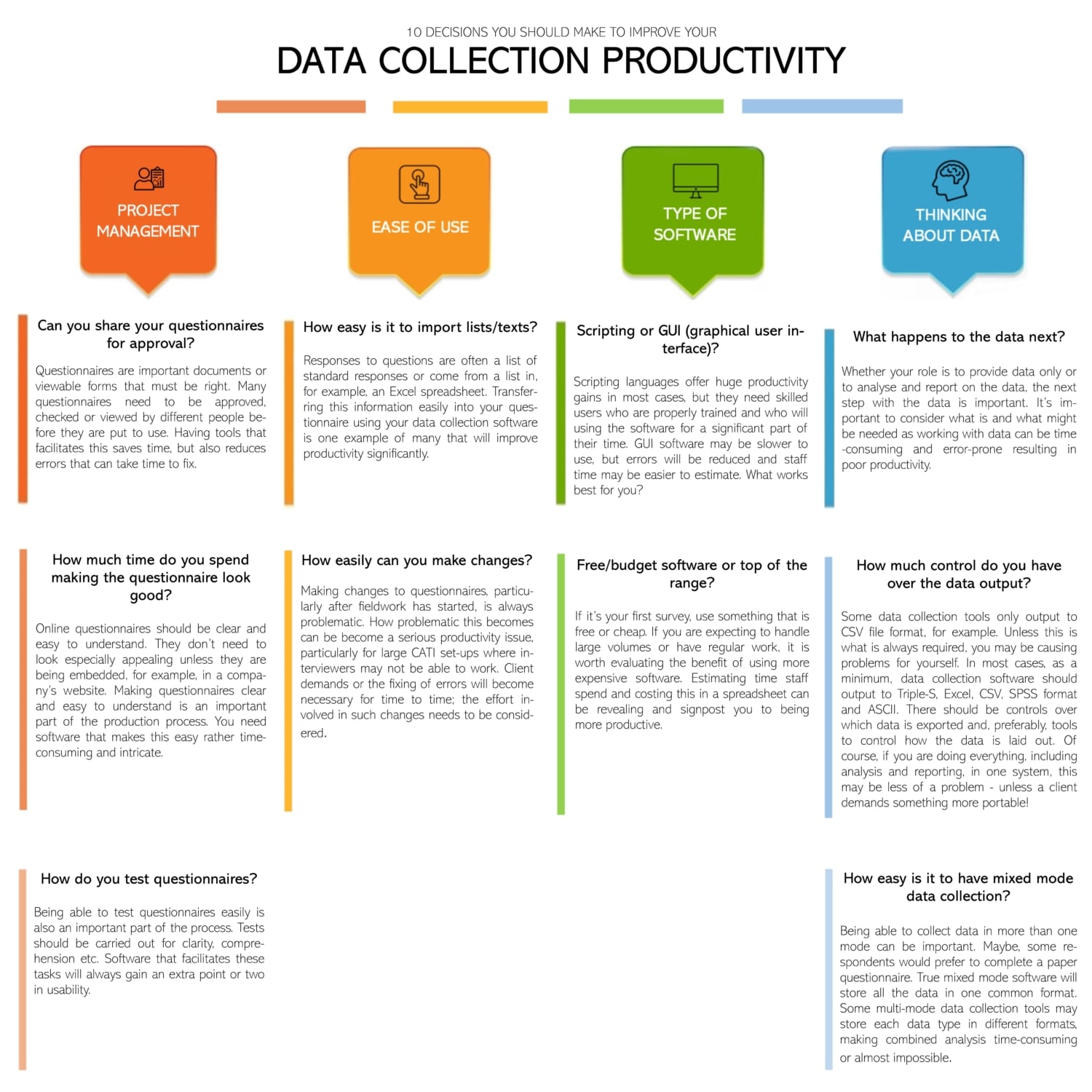 Data Collection Productivity - MRDC Software