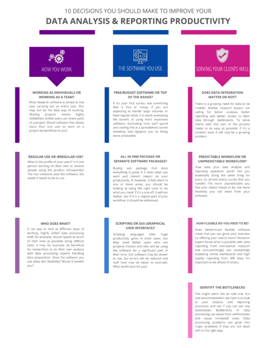 Improve your Data Analysis & Reporting Productivity - MRDC Software